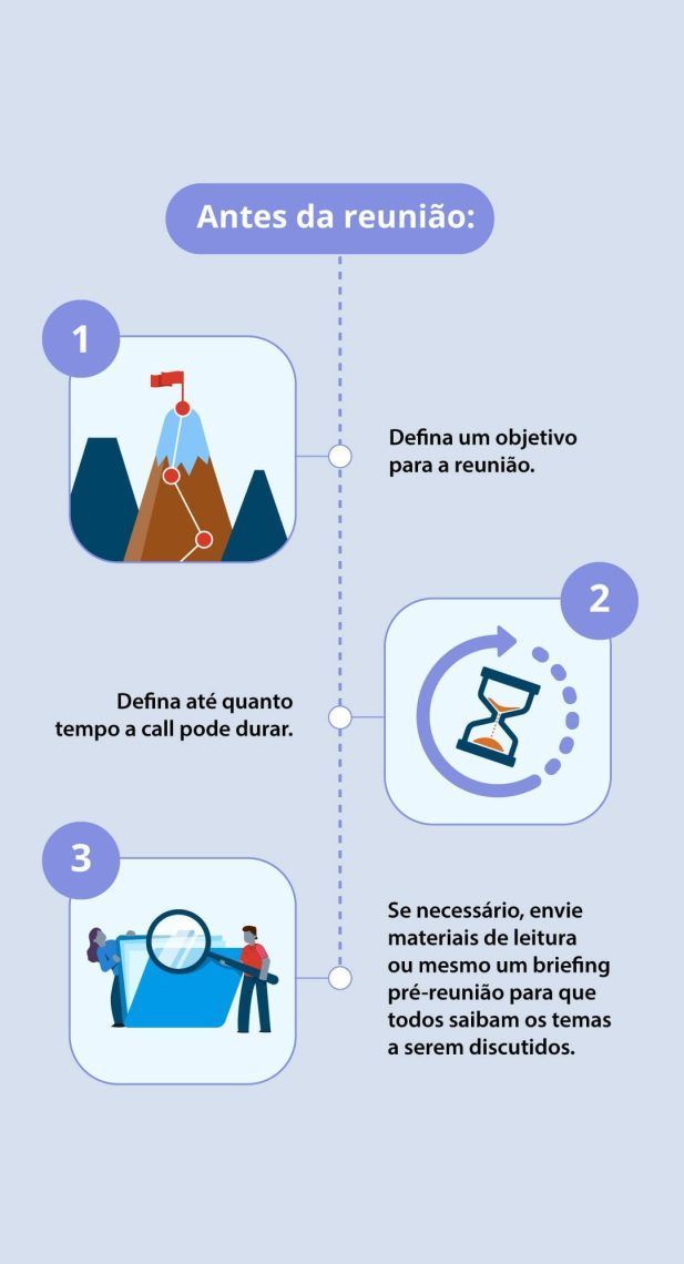 Cronêmica: como a percepção do tempo afeta nossa comunicação