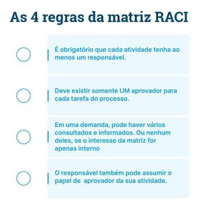Matriz RACI: o que é e como aplicar em sua gestão | Runrun.it